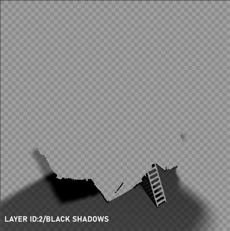 Render Layer