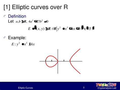 PPT Elliptic Curves PowerPoint Presentation Free Download ID 9601160