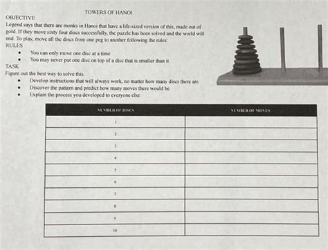Solved Towers Of Hanoi Objective Legend Says That There Are