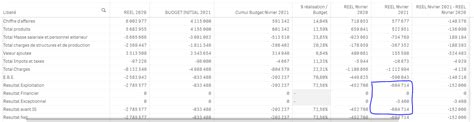calcul dans le script d une seul valeur d un champ qlik community
