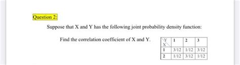 Solved Suppose That X And Y Has The Following Joint Chegg Com