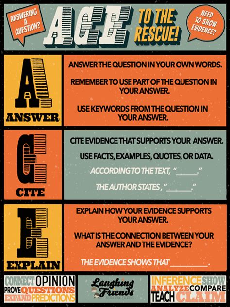Ace Writing Format