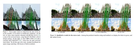 Improving Image Matching New Open Source Benchmark With 30k Images