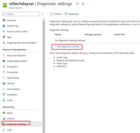 Monitoring Your Azure OpenAI Usage Stefano Demiliani