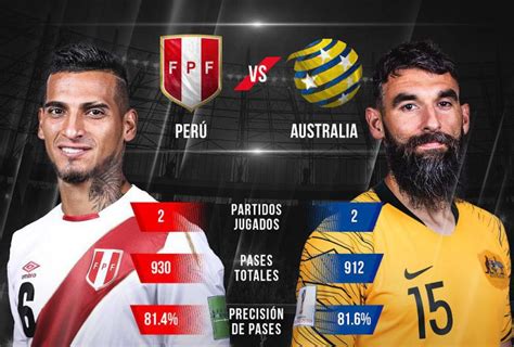 Perú Vs Australia En Vivo Cómo Ver El Partido Live Stream Sin Cable Usa