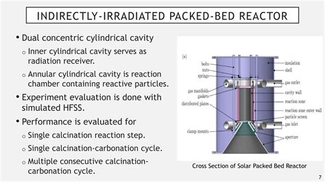 23ch60r58pradeep Kumar Mudavath Bhai Ki Pptpptx