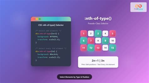 Css Root Pseudo Class Complete Guide To Targeting Document Root