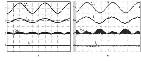 Figure 3 From Low Frequency Dc Bus Ripple Cancellation In Single Phase