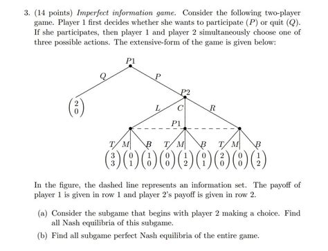 Solved 3 14 Points Imperfect Information Game Consider