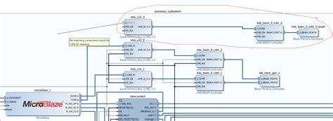 Expanding Bram For A Microblaze Application Fpga Digilent Forum