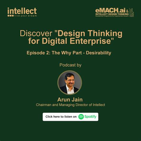 Ritesh Garg On Linkedin Design Thinking For Digital Enterprise