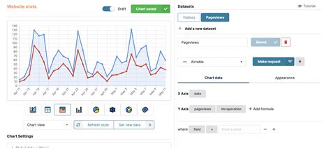 How To Visualize Airtable Data With Chartbrew