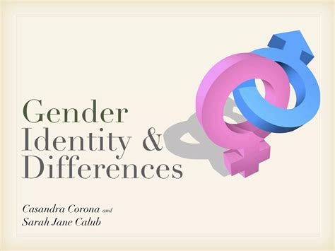 Gender Identity Differences Ppt