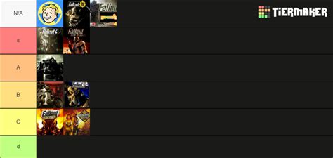 Fallout Games Tier List Community Rankings Tiermaker