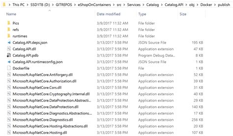 Defining Your Multi Container Application With Docker Composeyml