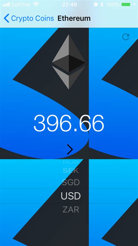 Github Harshavardhank Cryptoticker Fetches Current Price Day High Low And Open Of Popular