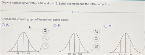Solved Draw a normal curve with μ and o Label the Chegg