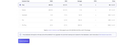 Milestone 1 Deployment — Swen90007 Software Design And Architecture Course Notes