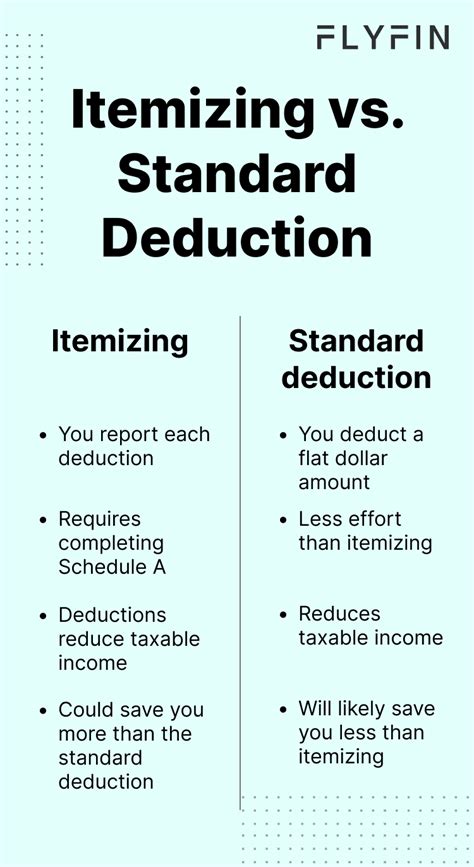 Understand Tax Write Offs And How To Use Them