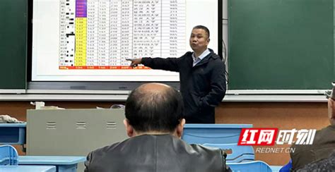 永州市第四中学高三年级部召开外出学习交流座谈会腾讯新闻