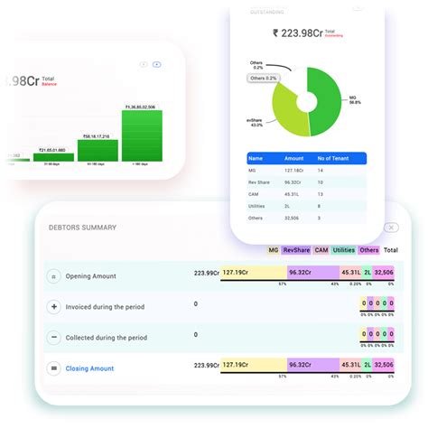 Streamline Your Invoicing Process With ScoopSense Finance ScoopSense