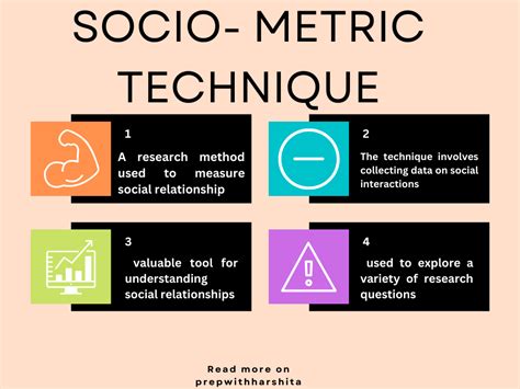 Socio Metric Technique Prep With Harshita
