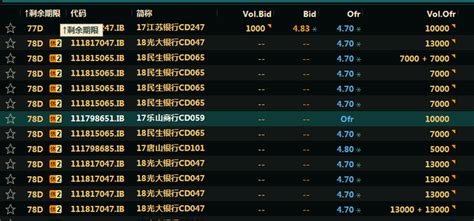 在excel中实现债券剩余期限后自动显示“休1” “休2”的方法 知乎