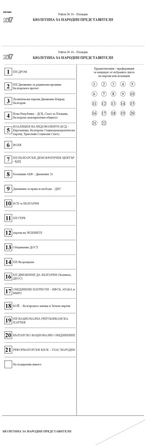 РИК16 Пловдив Град