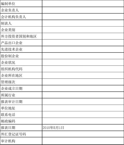 会计报表word文档在线阅读与下载无忧文档