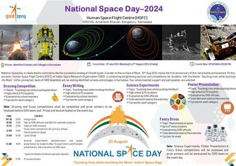 Dr Himani Saini Posted On Linkedin