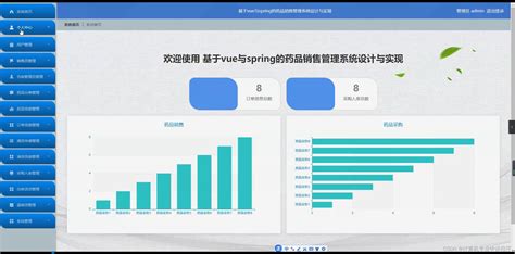 【附源码】基于flask框架基于vue与spring的药品销售管理系统设计与实现 Pythonmysql论文基于vue的医药销售系统