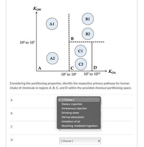 Solved Considering The Partitioning Properties Identify The Chegg