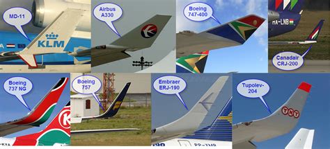 Justacargal Winglets