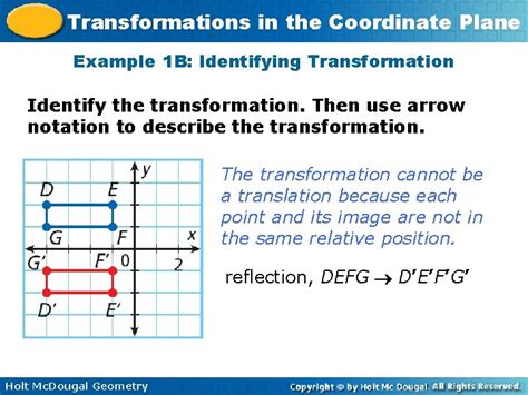 Transformations Coordinate Plane Transformations In In The Coordinate