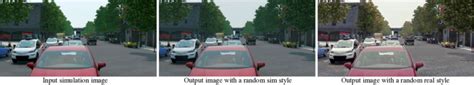 Sim Style Vs Real Style Input Examples Of Generated Image Using A