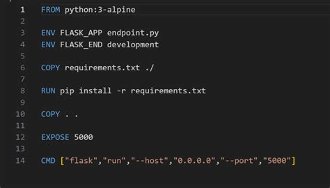 Github Maraxd Proiecting Minimalistic Flask Application