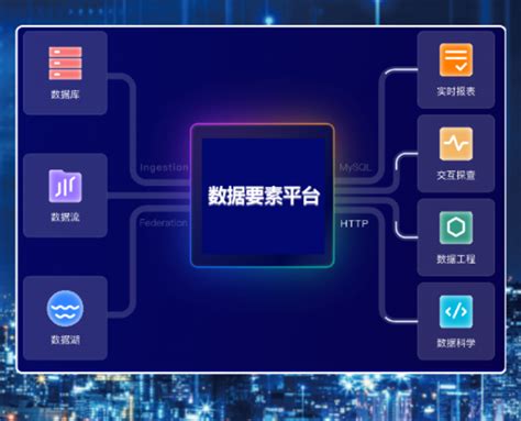 深圳中科数果信息技术有限公司 深圳中科数果信息技术有限公司