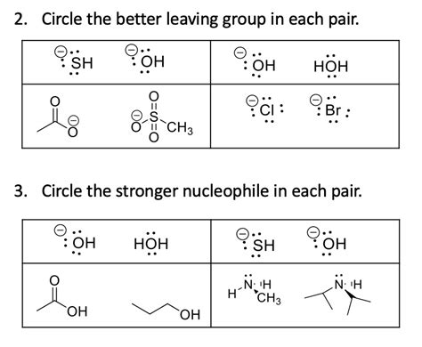 solved 2 circle the better leaving group in each pair sh oh oh hoh 3