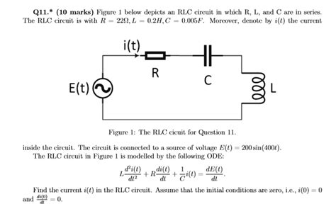 Q11 10 Marks Figure 1 Below Depicts An RLC Circuit In Which R L And C Are In Series The