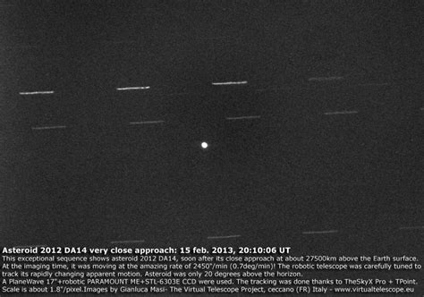 Asteroid Live The Virtual Telescope Project 20