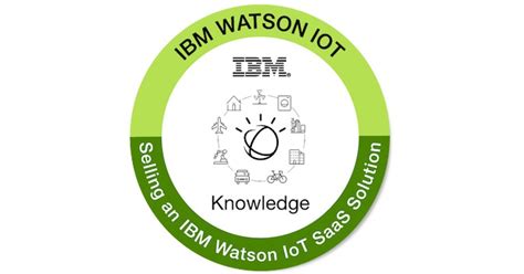 Venkata Billa On Linkedin View My Verified Achievement From Ibm On Acclaim