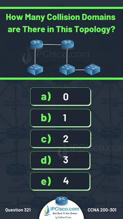 Ccna Flashcards 1000 Ccna Flashcard Questions ⋆