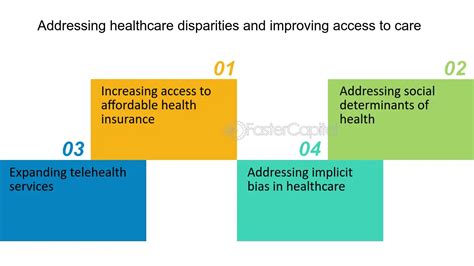 Addressing Healthcare Deserts Opportunities For Entrepreneurs To Make