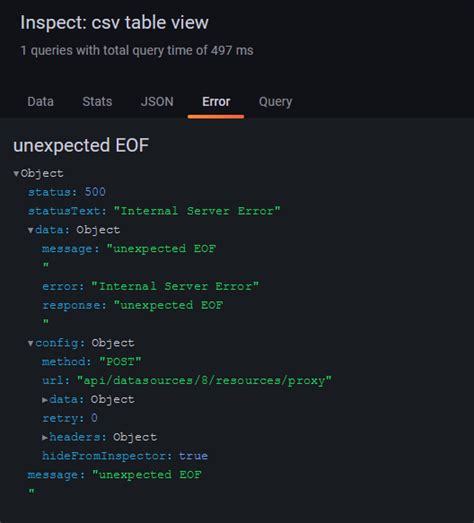 CSV From Raspberry Pi Nginx Source Unexpected EOF On Grafana