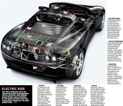 Quotecounterquote Thorstein Veblens Conspicuous Consumption” Gets