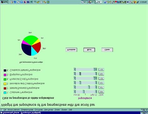 Assigning Weights To Perspectives Download Scientific Diagram