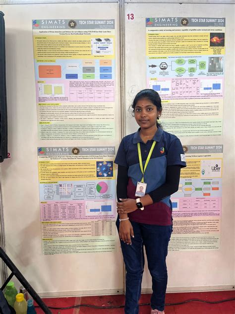 Shruthika B On Linkedin Techstarsummit Techinnovation