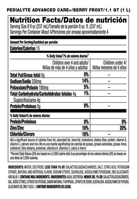 Pedialyte Nutrition Facts Label Trovoadasonhos