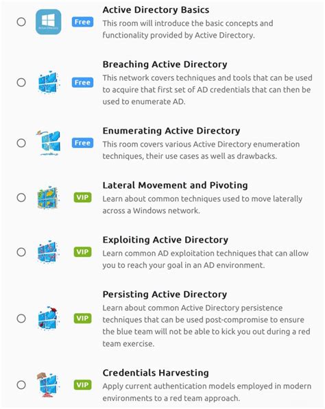 Andre Ricardo On Linkedin Pnpt Oscp Pentest Penetrationtesting Security Offensivesecurity…
