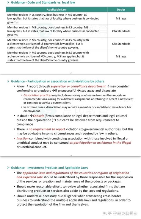 cfa2级的道德部份该如何复习